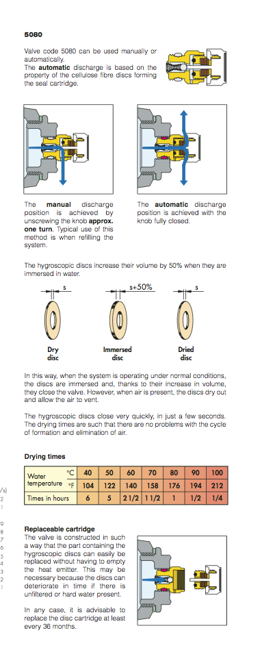 Does every radiator need an air vent? — Heating Help: The Wall