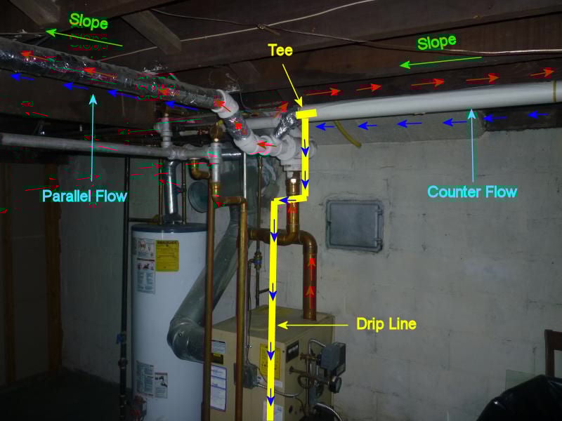 Steam Boiler - 2 drains - one for Condensate Return? — Heating Help ...