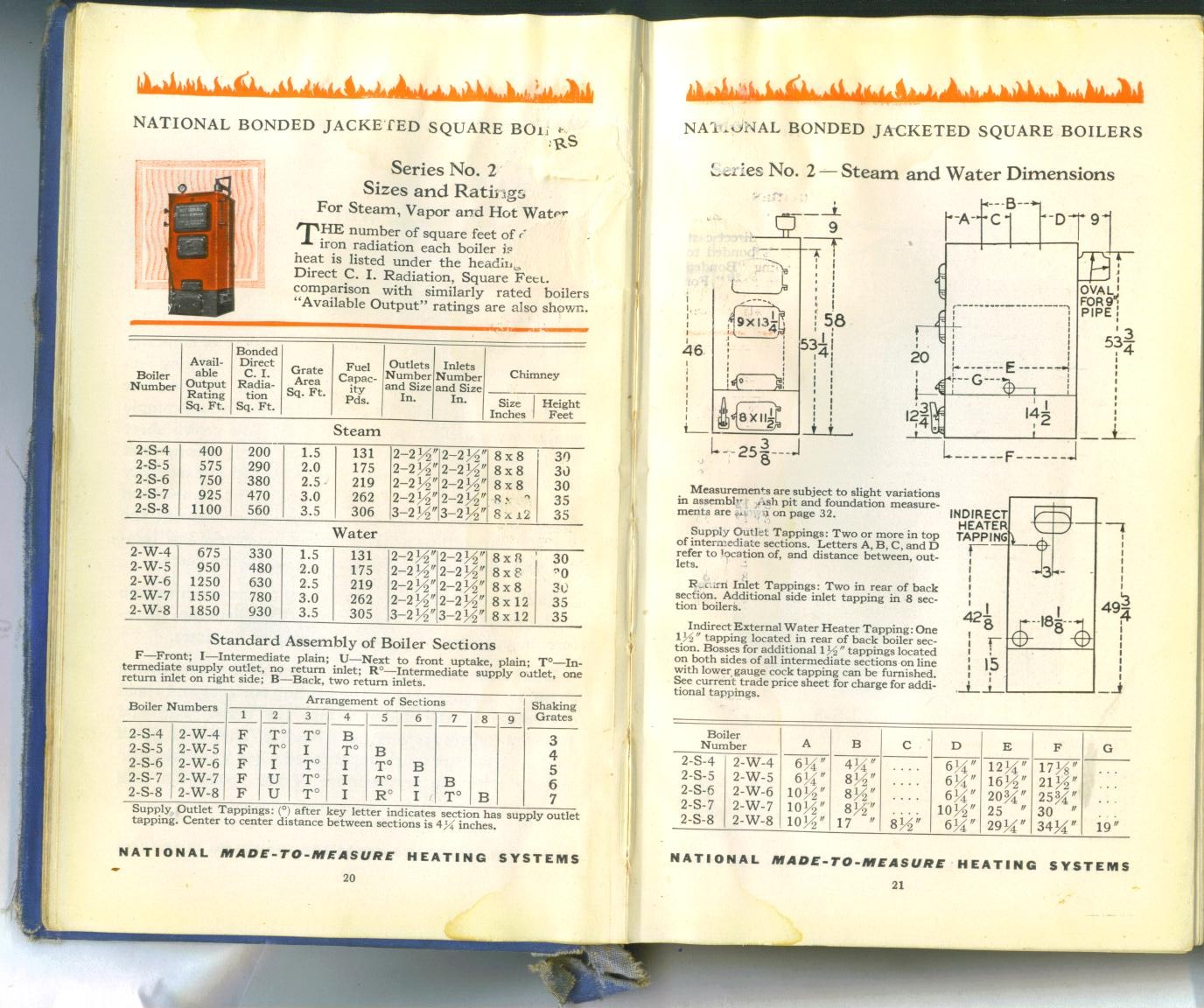 old National boiler — Heating Help: The Wall