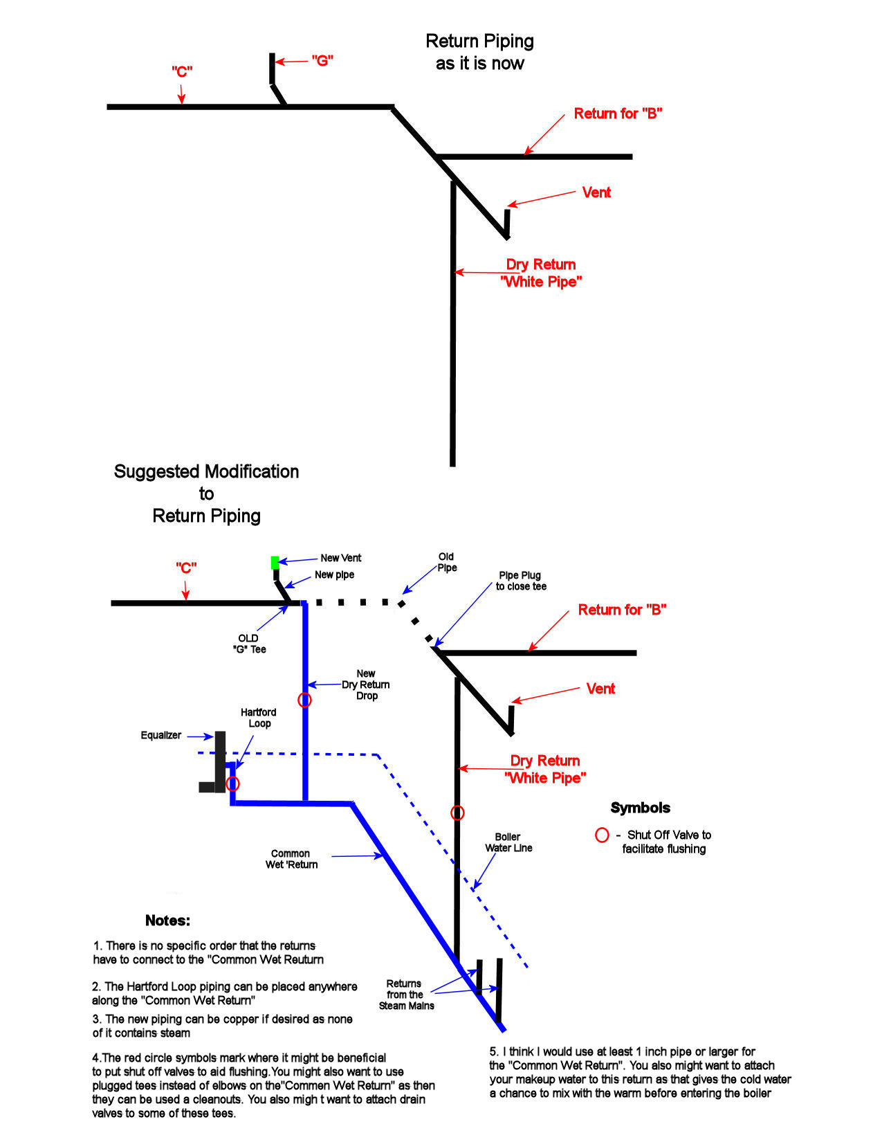 one or two pipe riser — Heating Help: The Wall