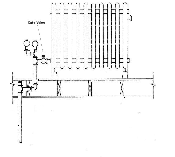 venting risers? — Heating Help: The Wall