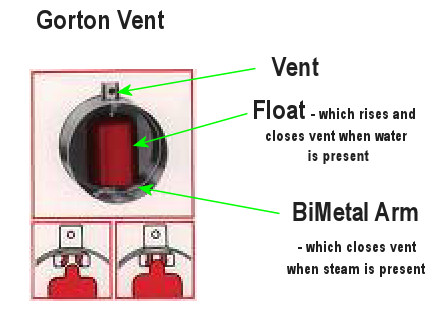 Main Vent Installation — Heating Help: The Wall