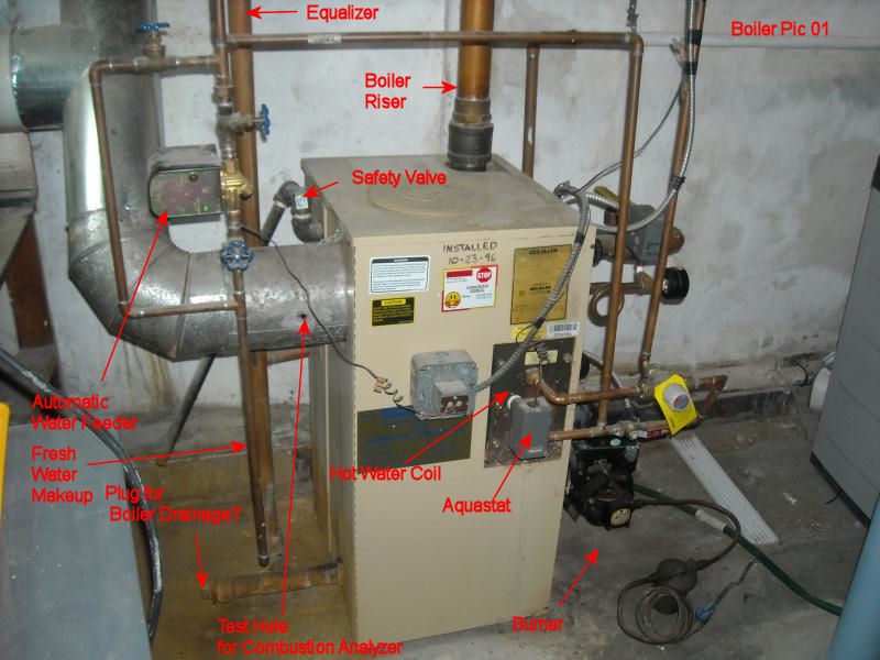 System Pressure — Heating Help: The Wall