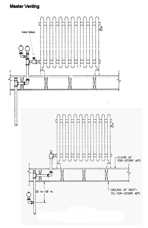 Pro near Roebling / Trenton NJ Area? — Heating Help: The Wall