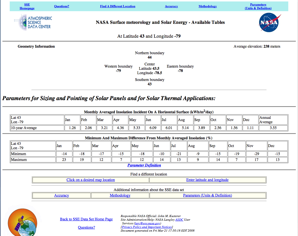 Solar Pathfinder Results — Heating Help: The Wall
