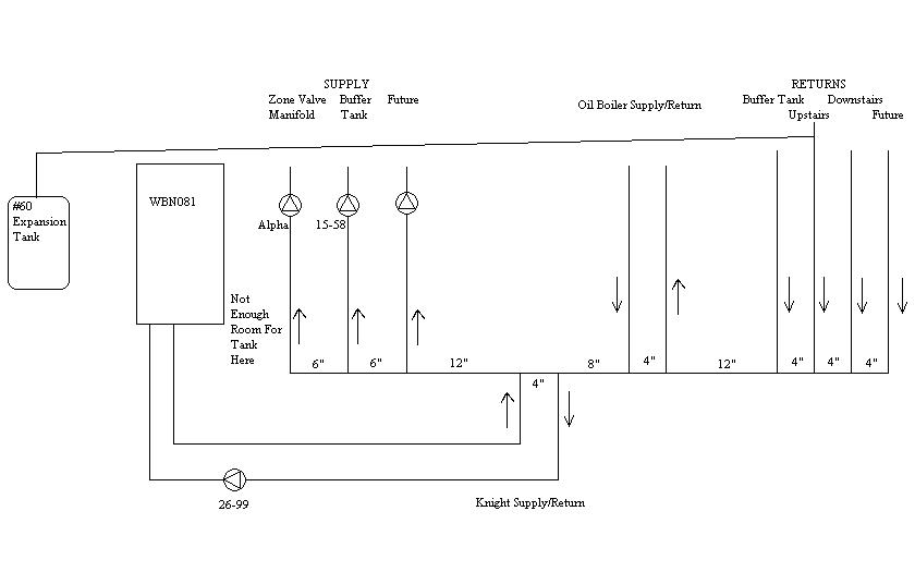 Expansion Tank Location — Heating Help: The Wall