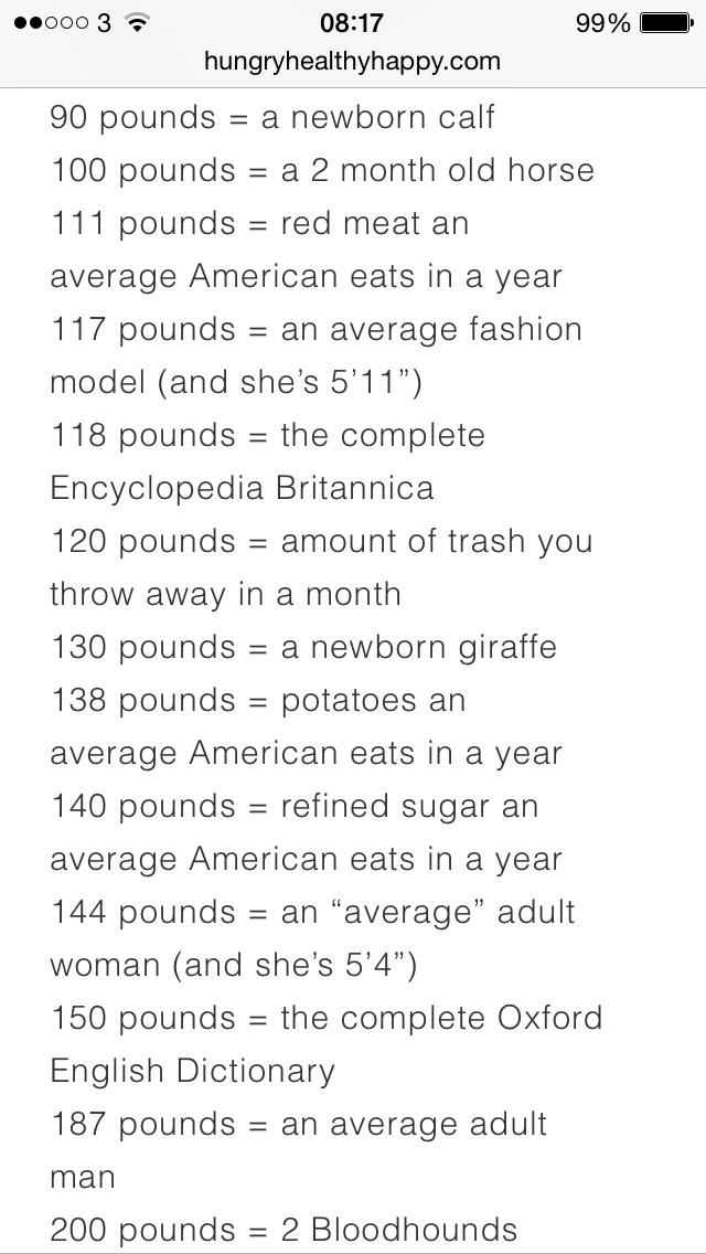 What Is Your Weight Loss Equivalent To MyFitnessPal What Is Your Weight Loss Equivalent To MyFitnessPal