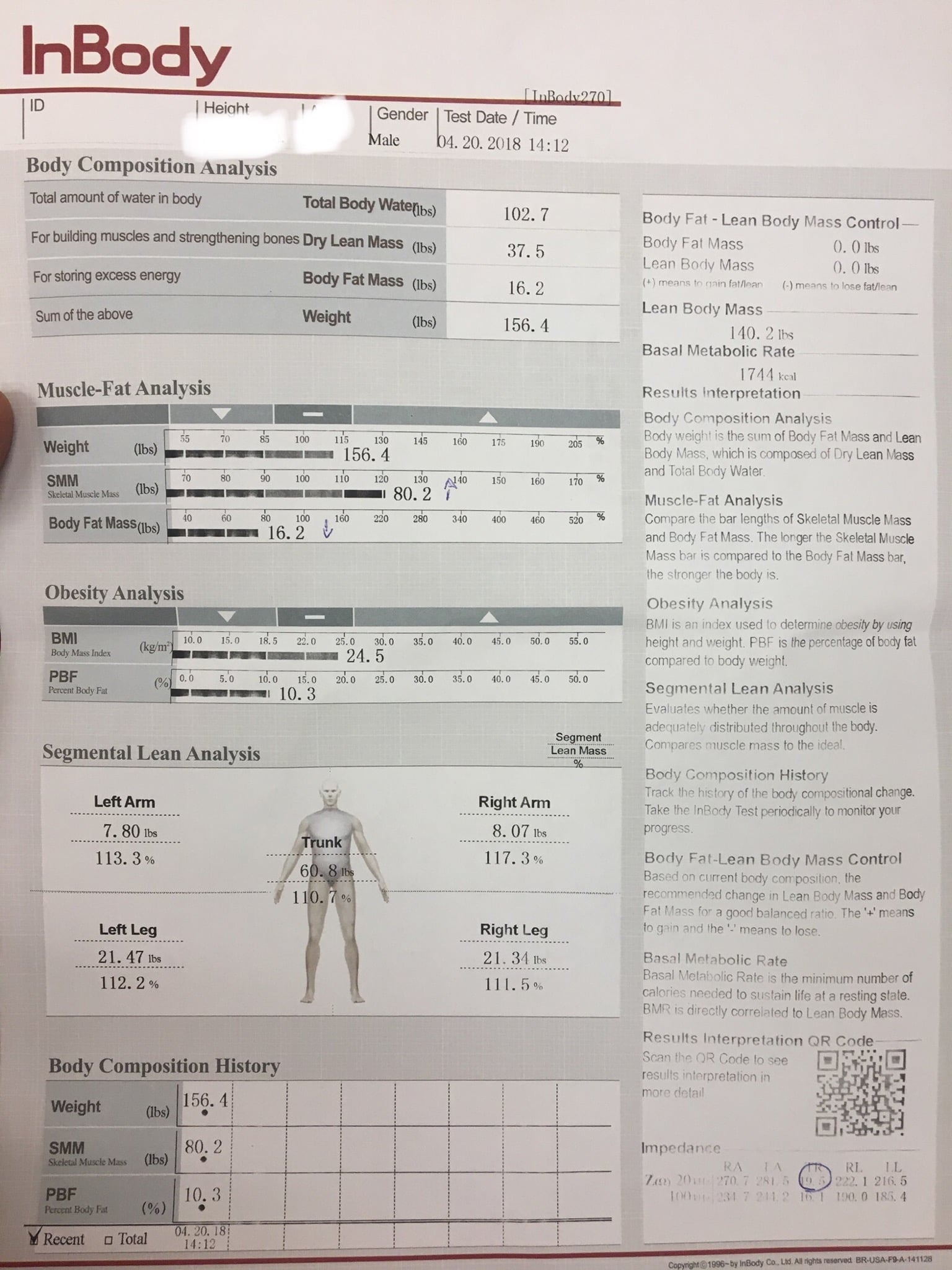 How Accurate Are InBody Scans MyFitnessPal How Accurate Are InBody Scans MyFitnessPal