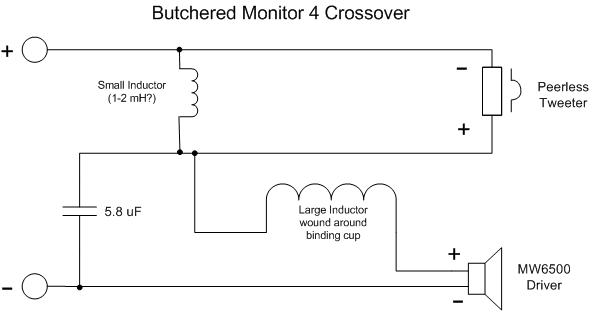 Crossover Gurus: rehab advice for mangled Monitor 4s? — Polk Audio Forum
