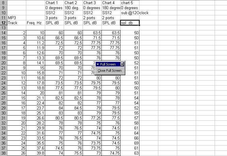 DR.Spec check out this sweep chart — Polk Audio Forum