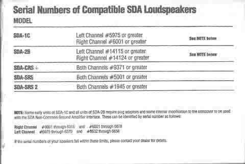 SDA serial number list — Polk Audio Forum