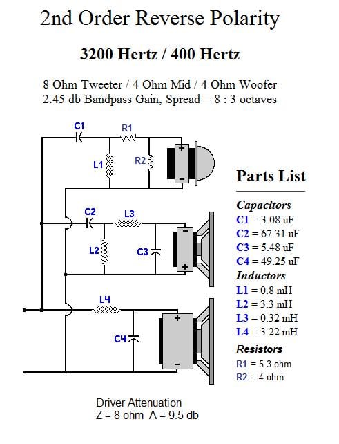 Full Range Super Speakers — Polk Audio Forum
