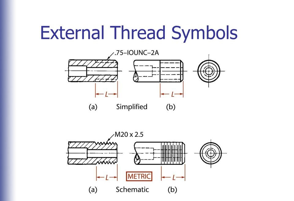 How To Design An External Internal Thread simplified And Then Draw 