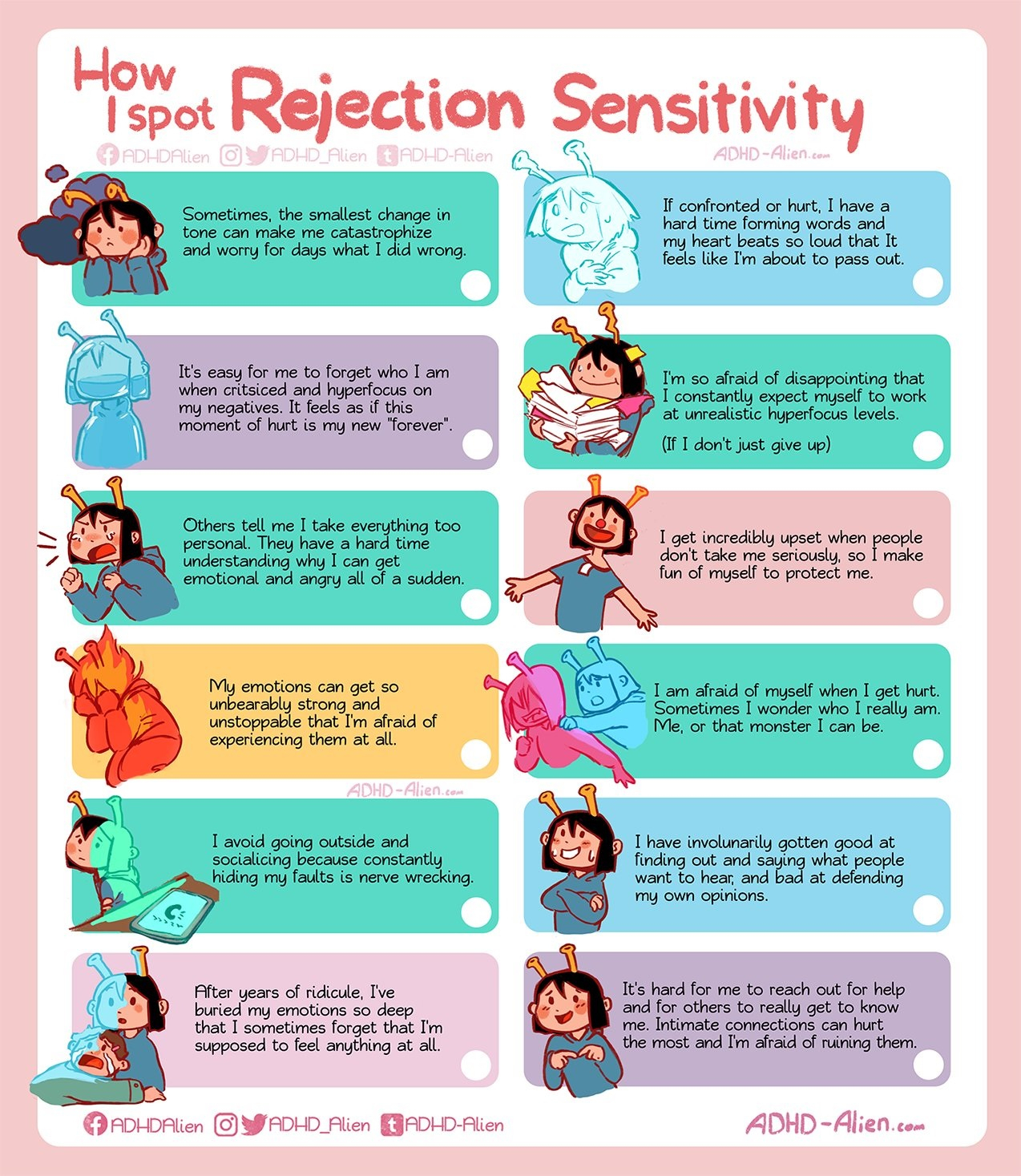 Rejection Sensitivity Dysphoria (RSD) and coping skills. — Scope ...