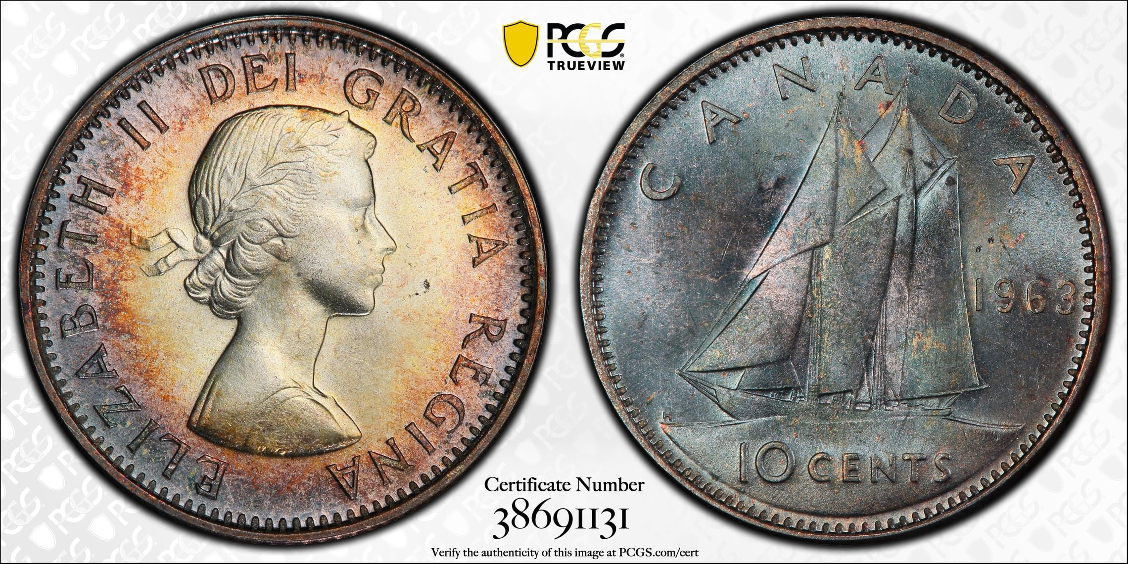 I Just Added These 2 Canadian Dimes To My Sets Collectors Universe