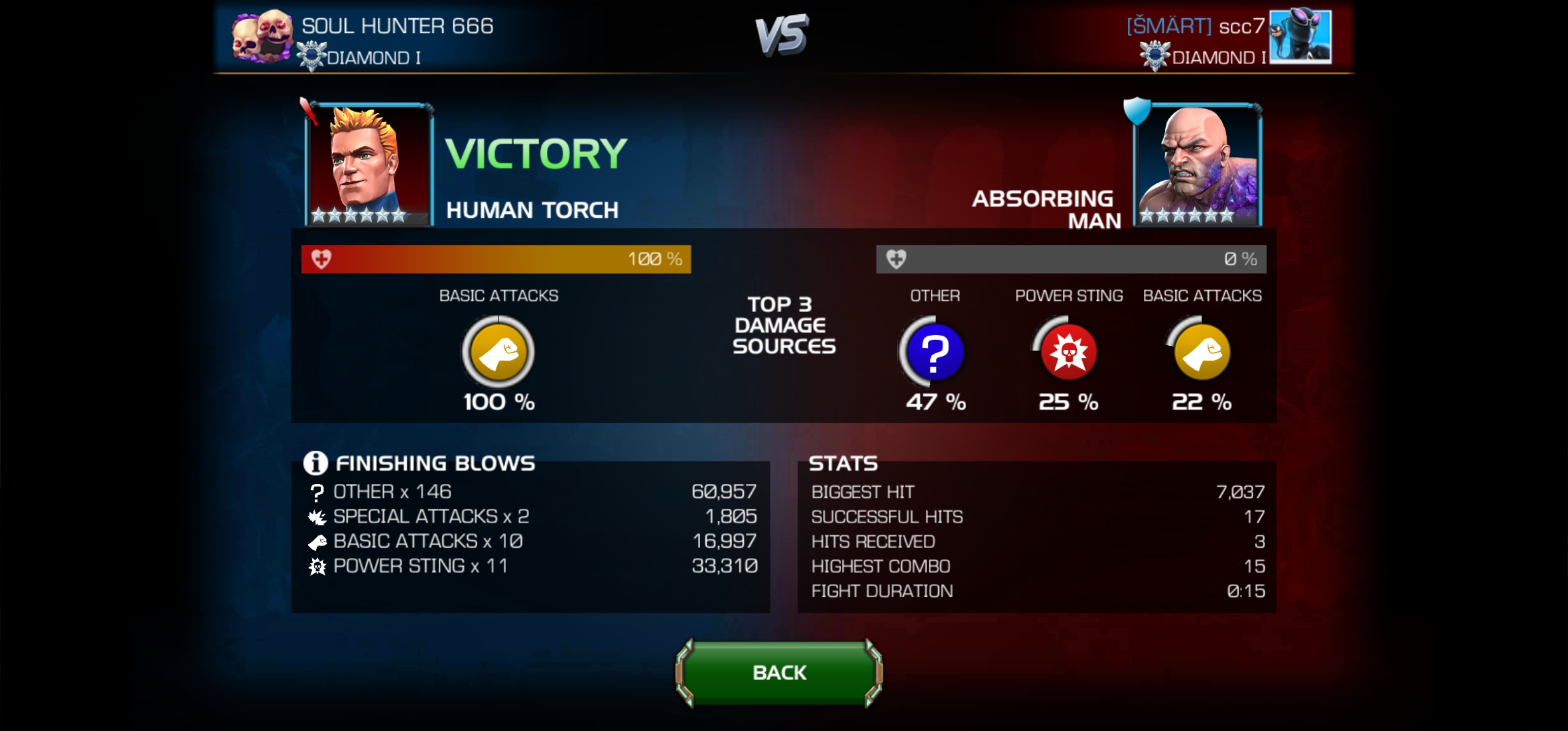 I'm not pointing fingers but I need to know - Marvel Contest of Champions