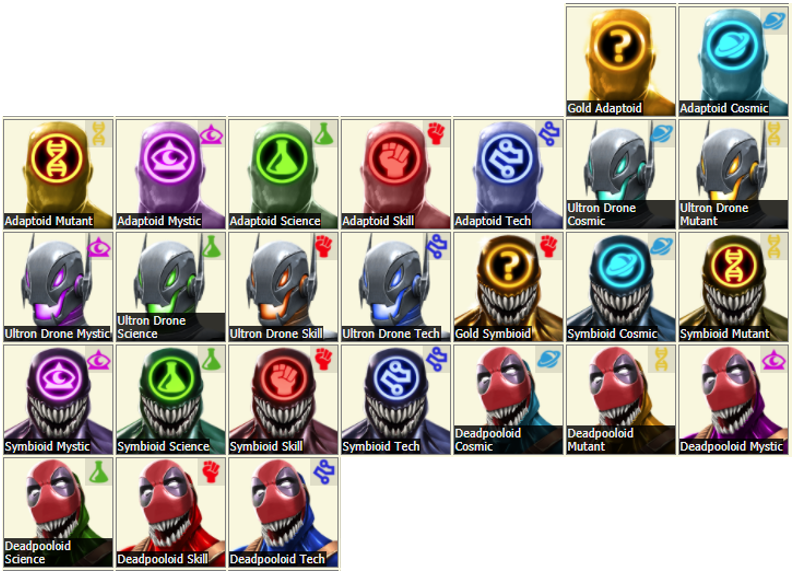 Symbioid crystal - Marvel Contest of Champions