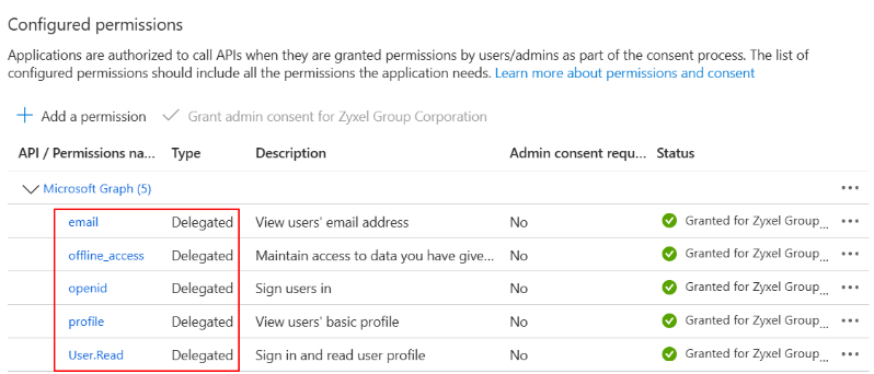 SSLVPN authentication with Microsoft Entra ID — Zyxel Community