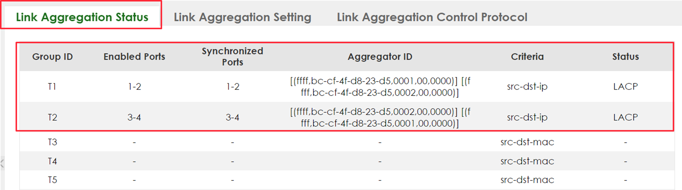 Switch 鏈路聚合 Link Aggregation 設定教學 (V4.80) — Zyxel Community