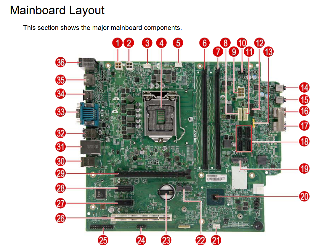 Need help finding information on my Acer Veriton S2680G and motherboard ...