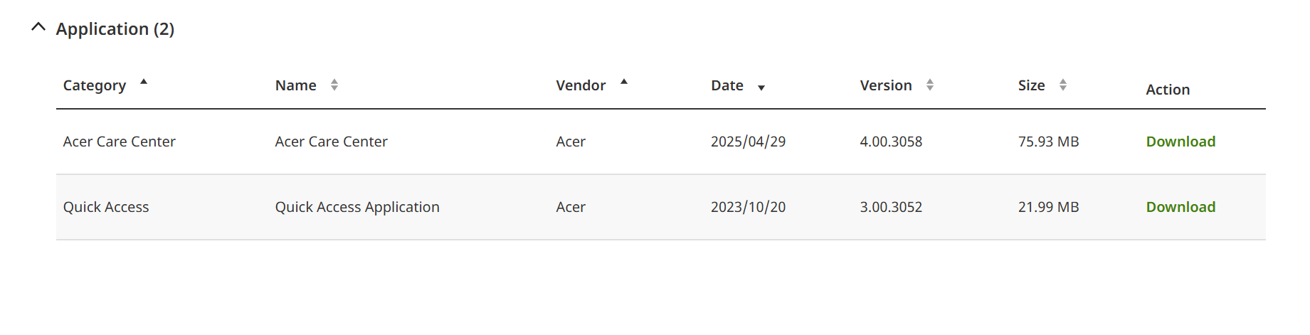 Nitro an515-57-NitroSense not showing up in drivers and downloads ...