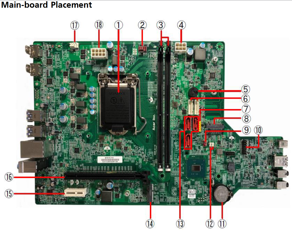 Motherboard Question For TC 875 UR12 What Type Of Motherboard Does This