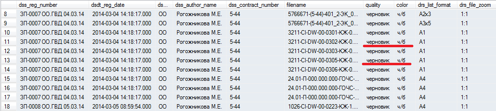 Wrong Dql Result Cut String Data — Opentext Forums