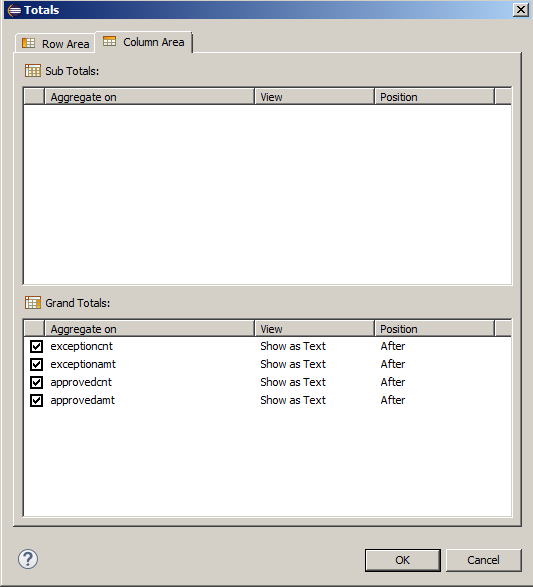 BIRT Crosstab Column-Area Grand Total Repositioning — OpenText - Forums