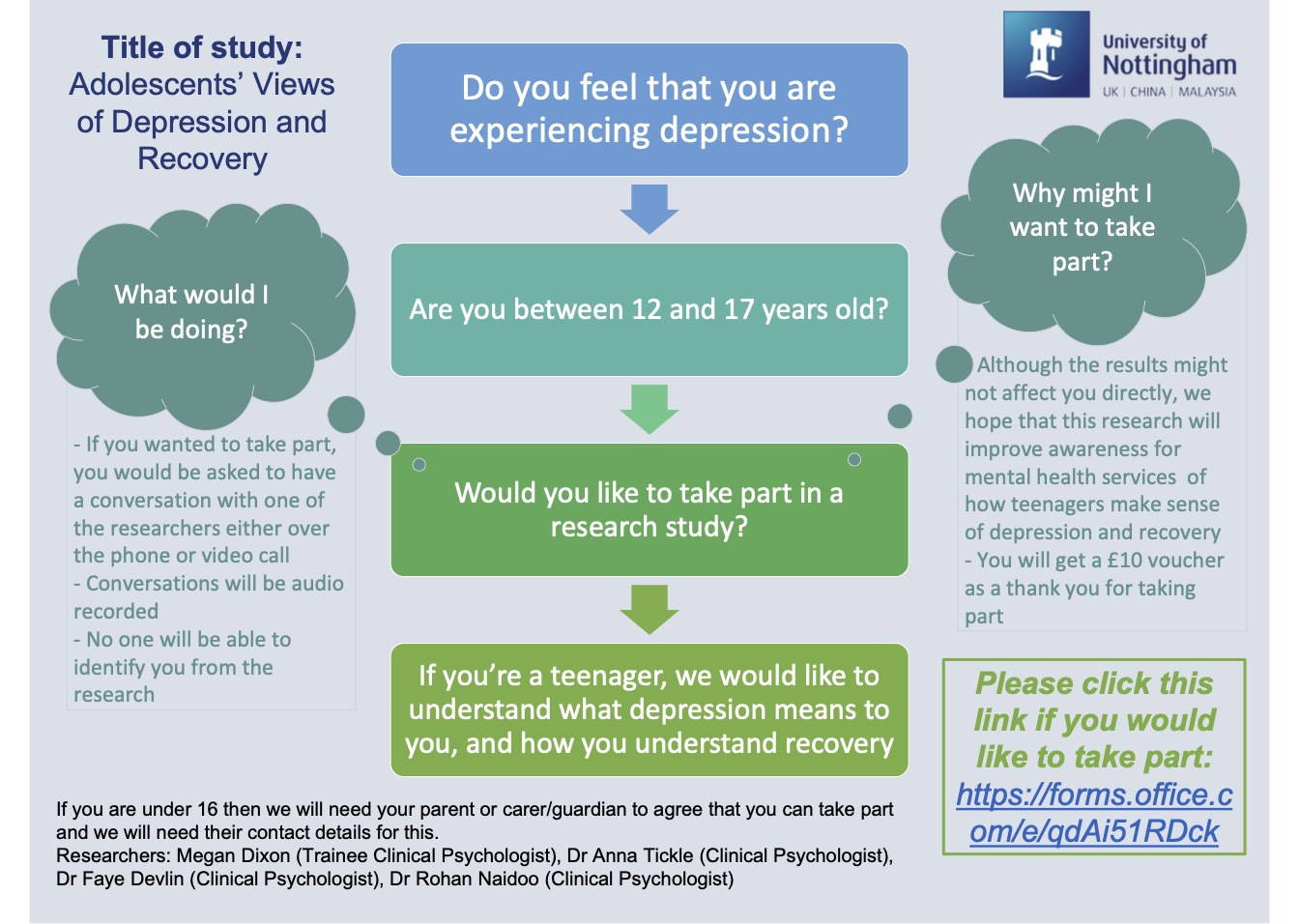 Take part in a research study on what depression and recovery mean to ...