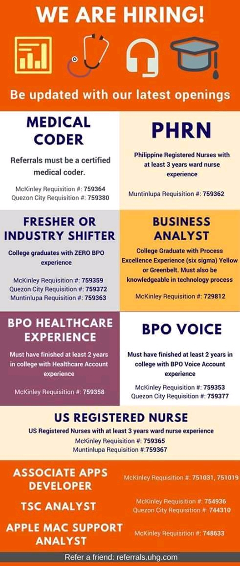 Optum Global Solutions, Mckinley Hill Taguig, Calabarzon