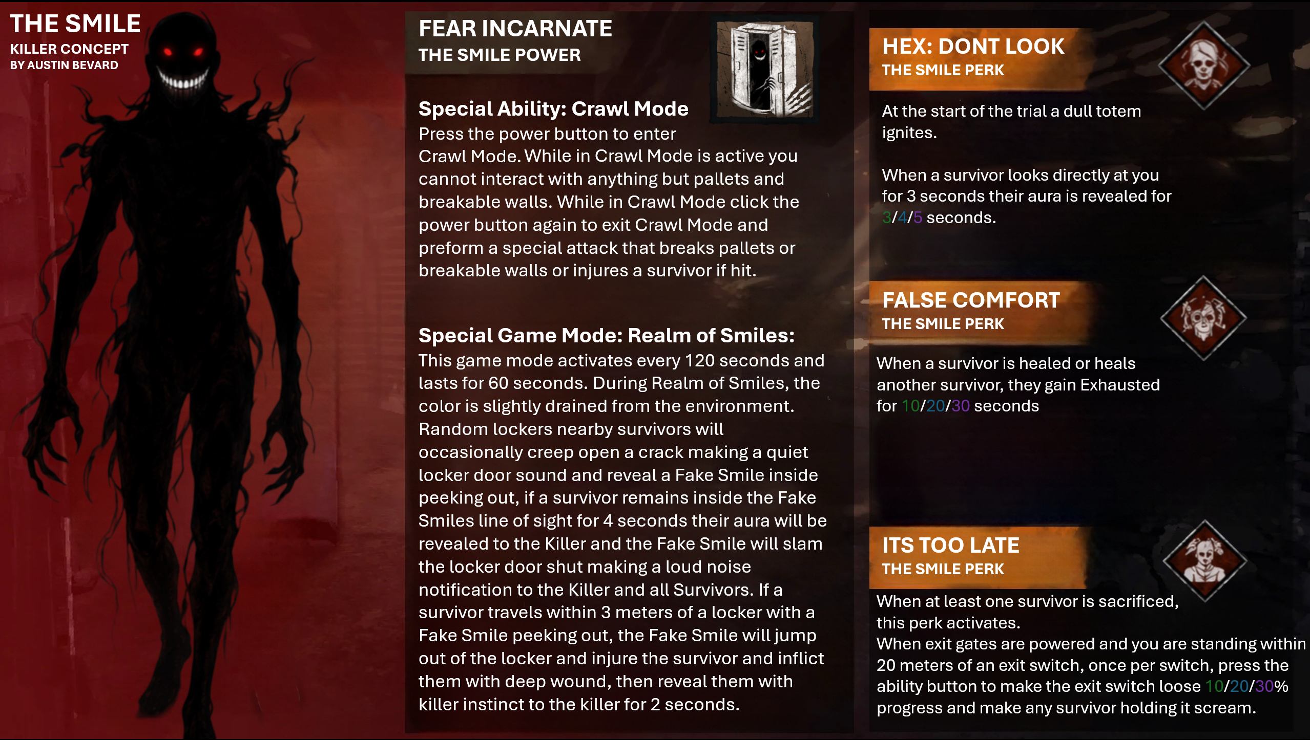 KILLER CONCEPT: THE SMILE — BHVR
