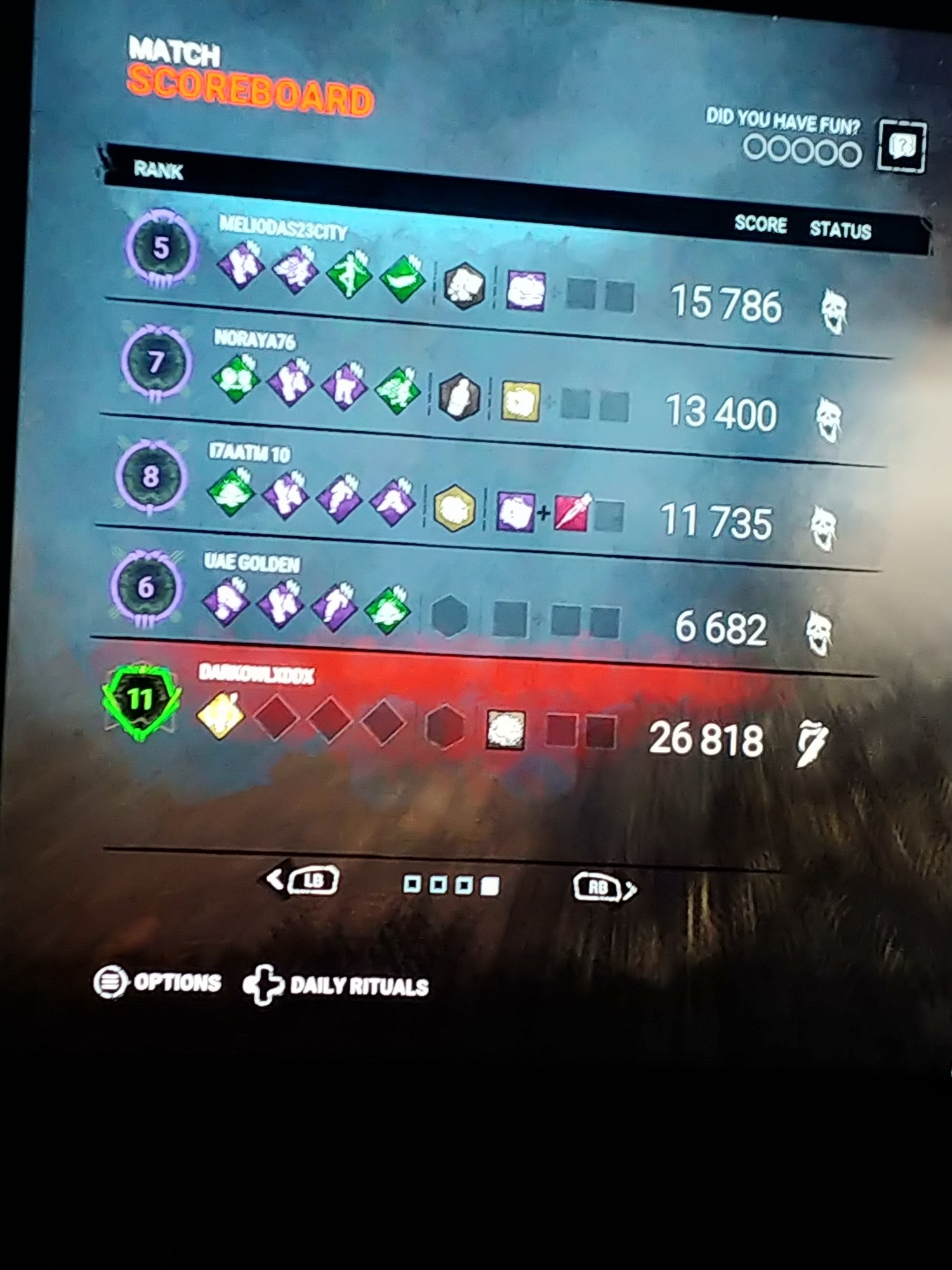 Ranking system is trash — BHVR