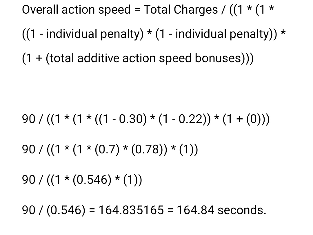 Where's this Thana doomposting coming from? — BHVR