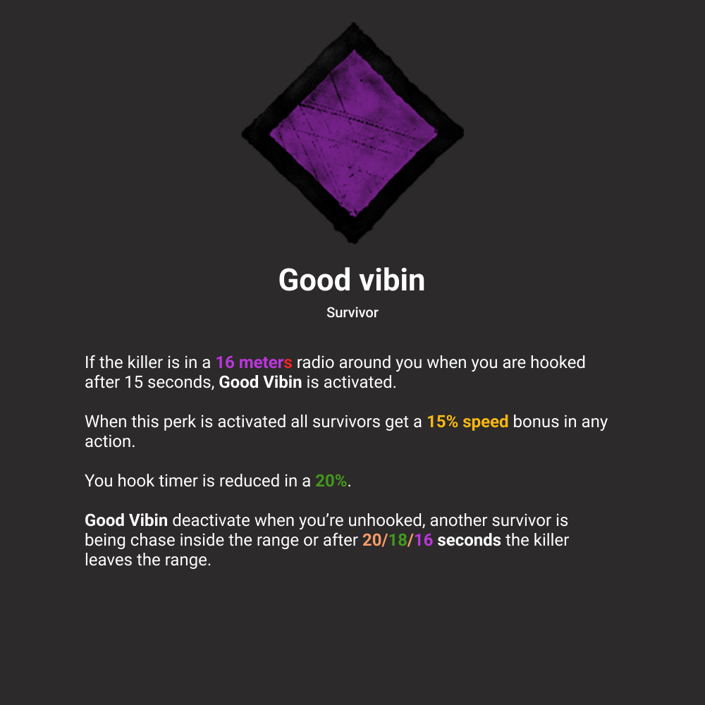 I made a compilation of perks ideas made by the community — BHVR