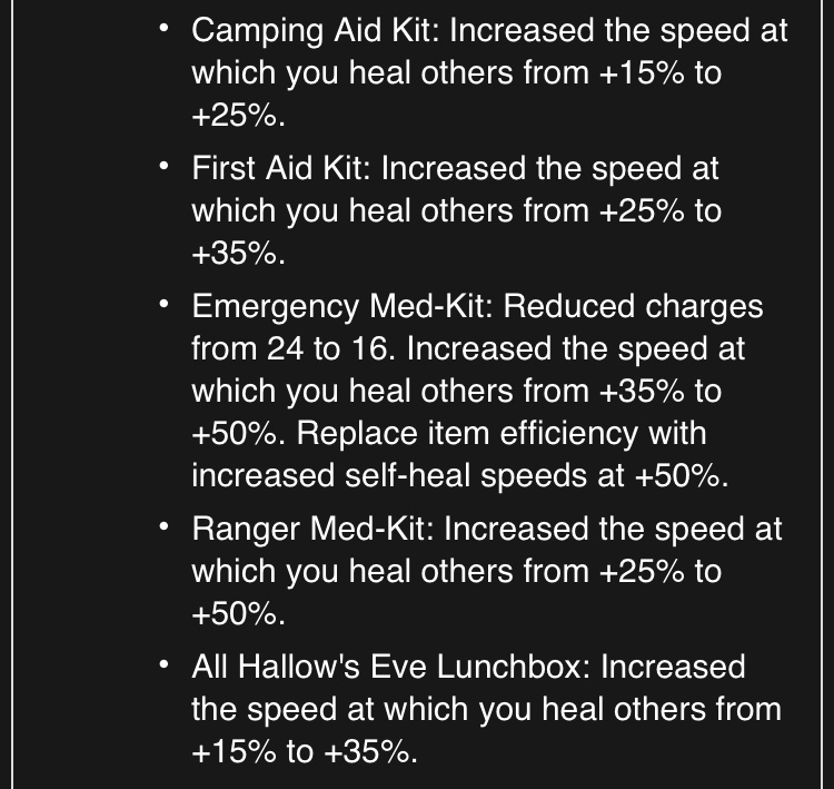 why was green medkit Nerfed to 16? — BHVR