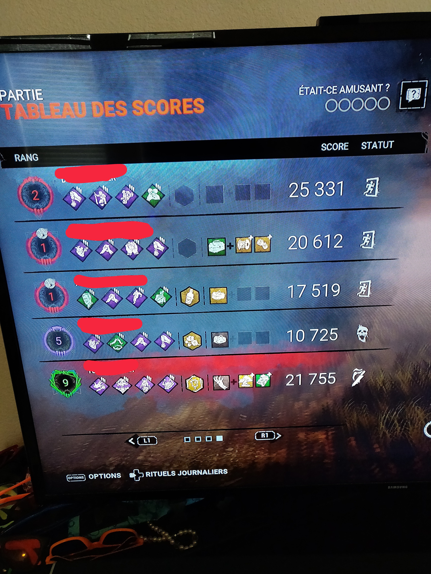 Rang Problem Bhvr