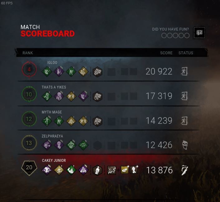 Just a small, interesting post game screen — BHVR