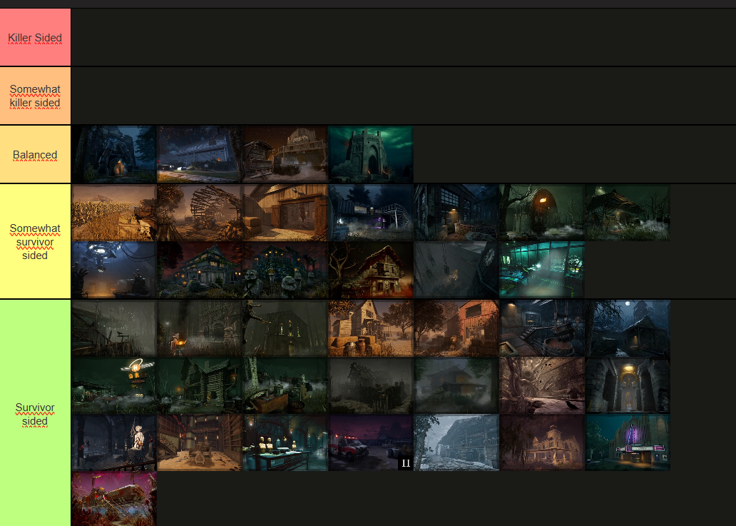 Map balance? — BHVR