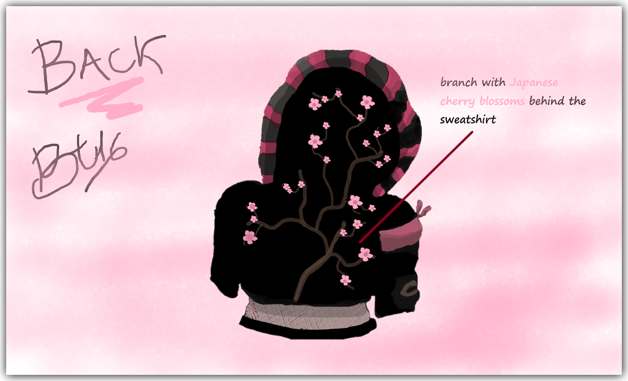 Sakura Blossom Biker (Yui Kimura) Outfit by BabyTurtle16 — Dead By Daylight