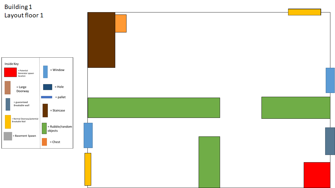 The Scrin: A Killer concept (Updated) — BHVR