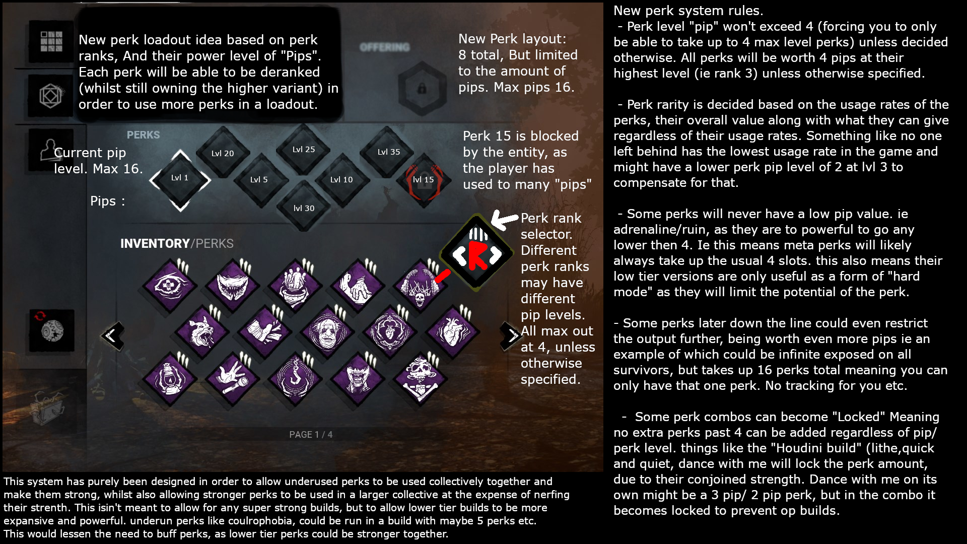 Boil Over Perk Dbd