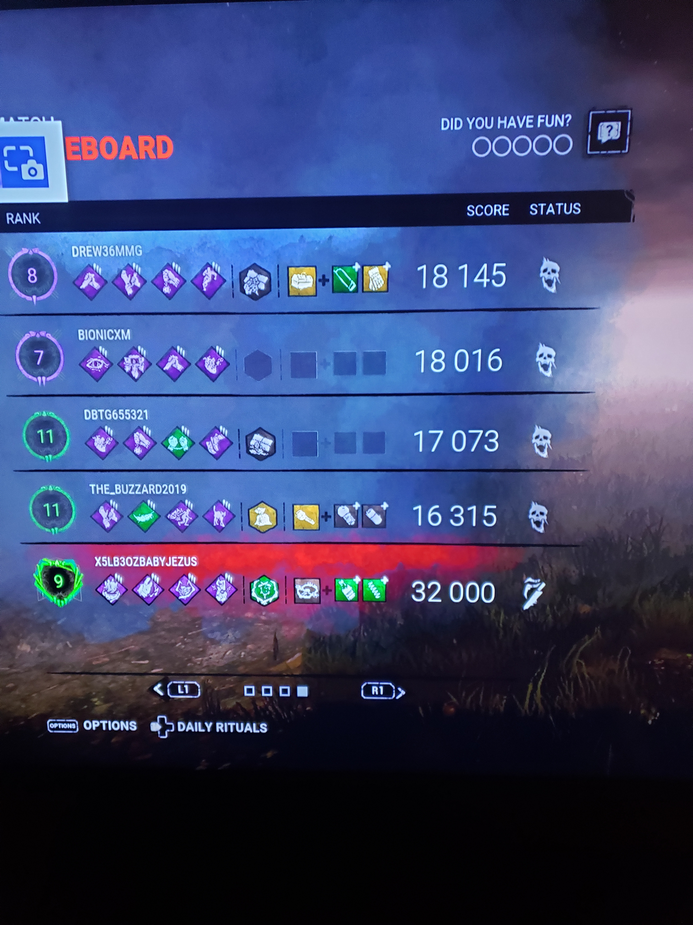 Ranking system as Killer — BHVR