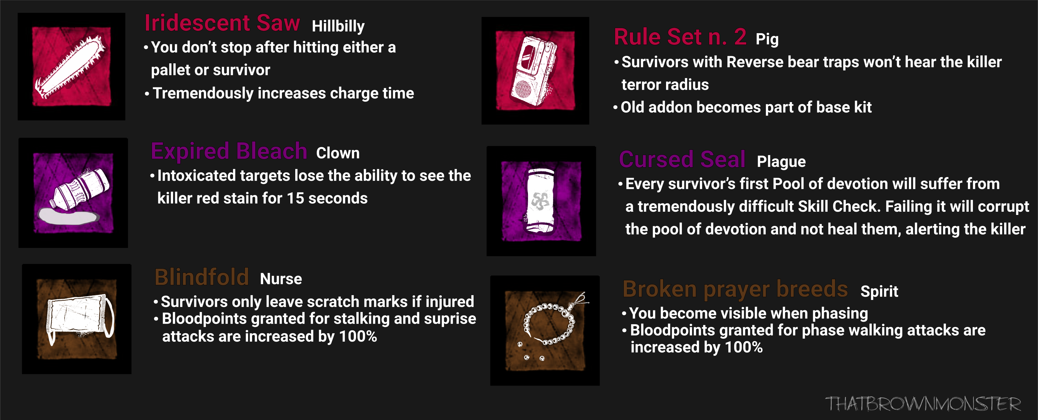 Killer addon suggestions — BHVR