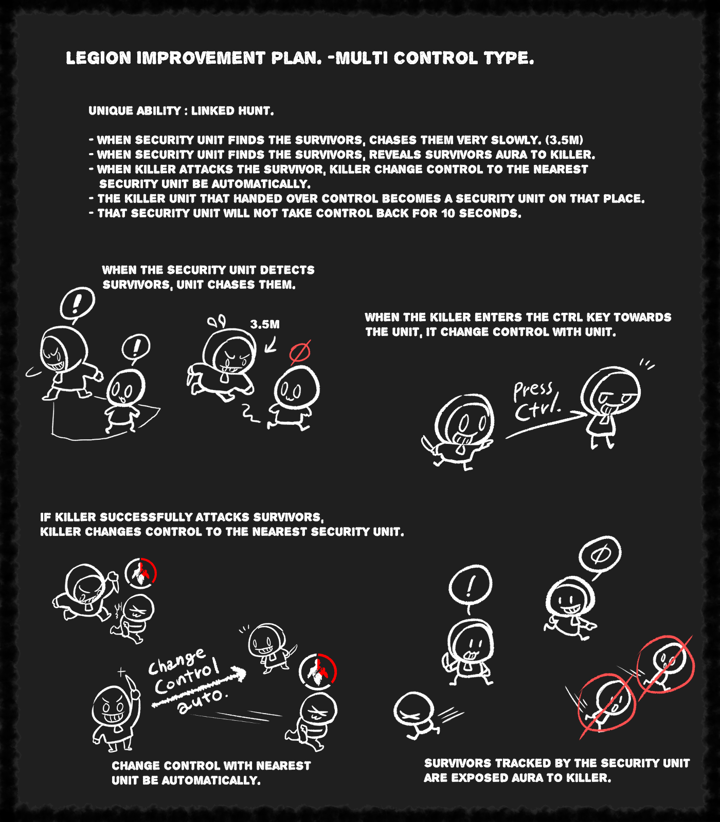 PRESENTING AN IDEA - Legion IMPROVEMENT PLAN. - A type. — BHVR