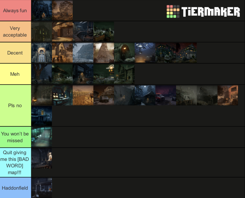 Updated map tier list (with Eyrie of Crows) — BHVR