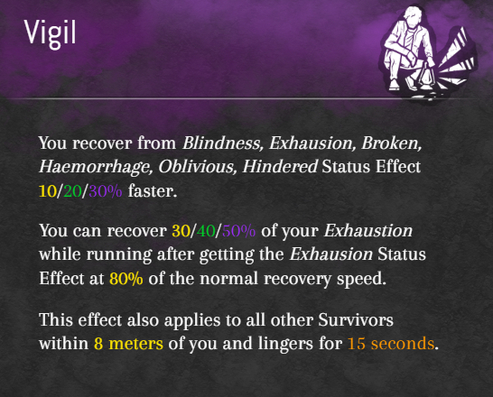 Some "Perk-Rework" suggestion — BHVR