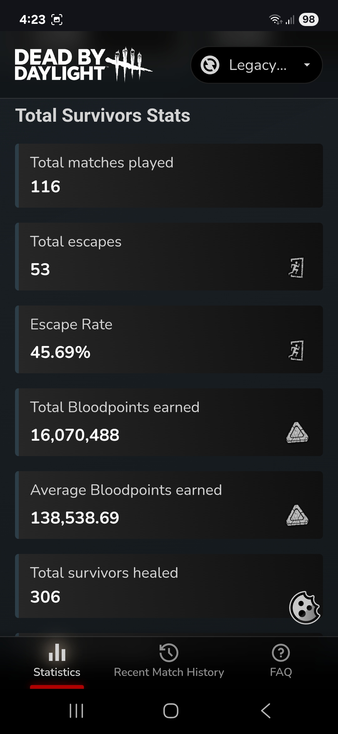 Your solo que escape rate. — BHVR