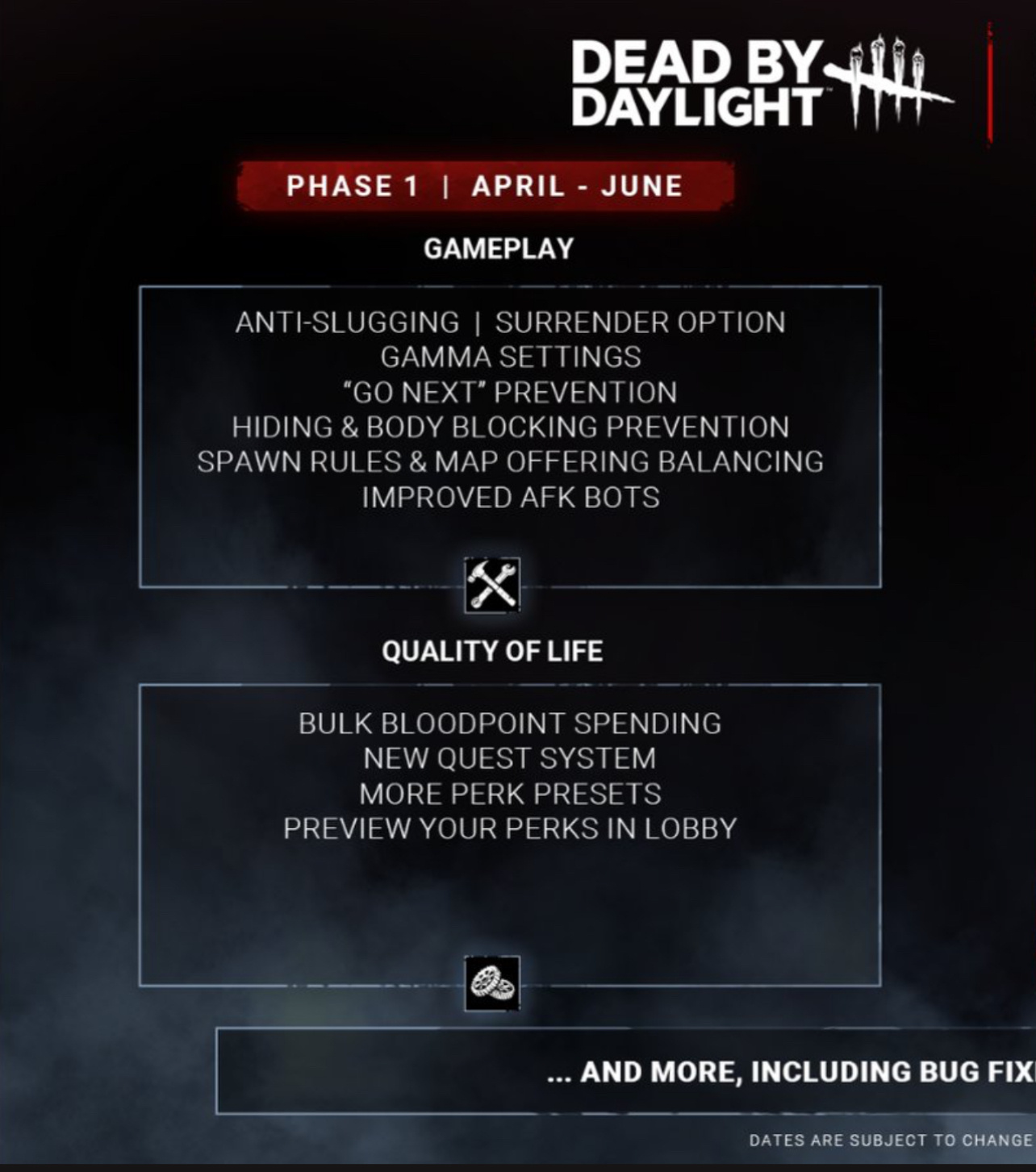 PTB next week! — BHVR