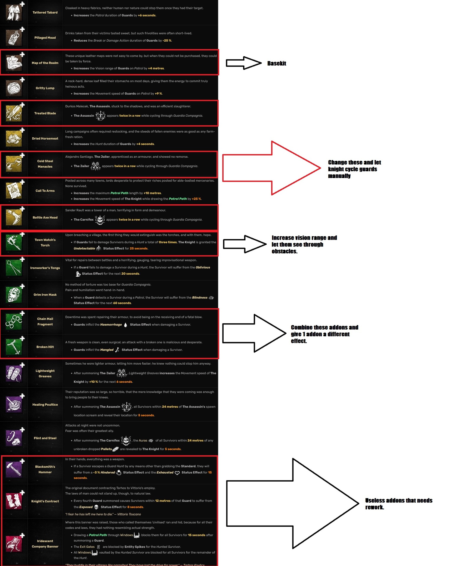 knight addons — BHVR