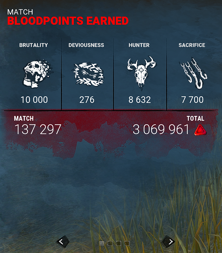 Please give The Animatronic more ways to get BP in Devious category — BHVR